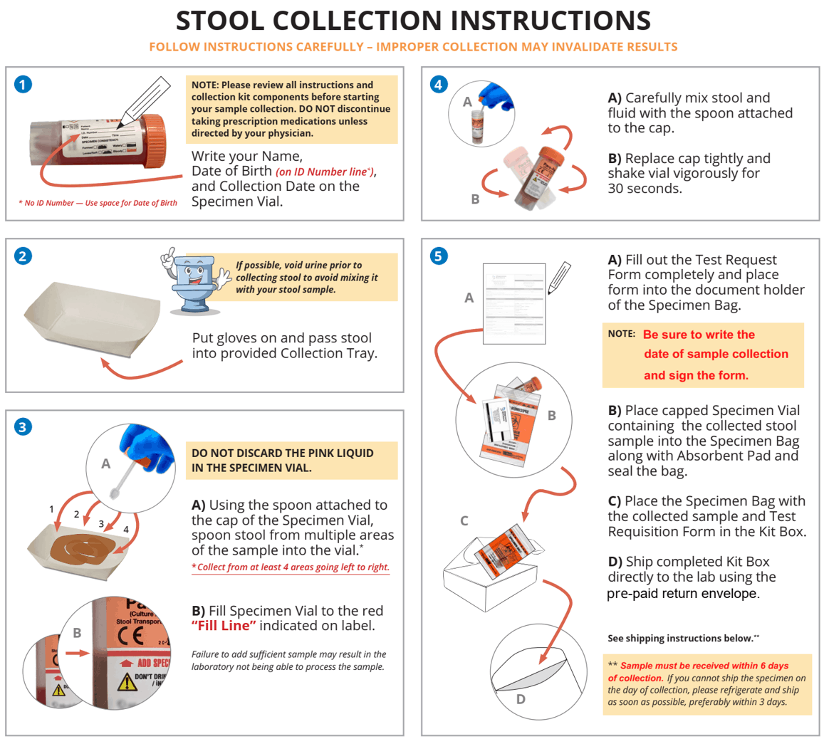Comprehensive Stool Test Vitalleo